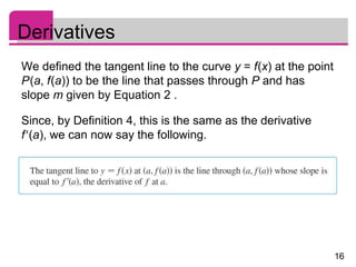 Derivative 1.ppt