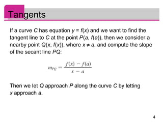 Derivative 1.ppt