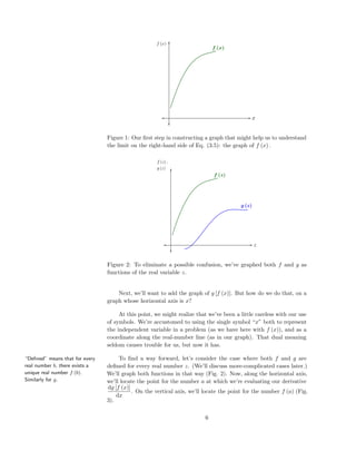 Understanding the "Chain Rule" for Derivatives by Deriving Your Own ...