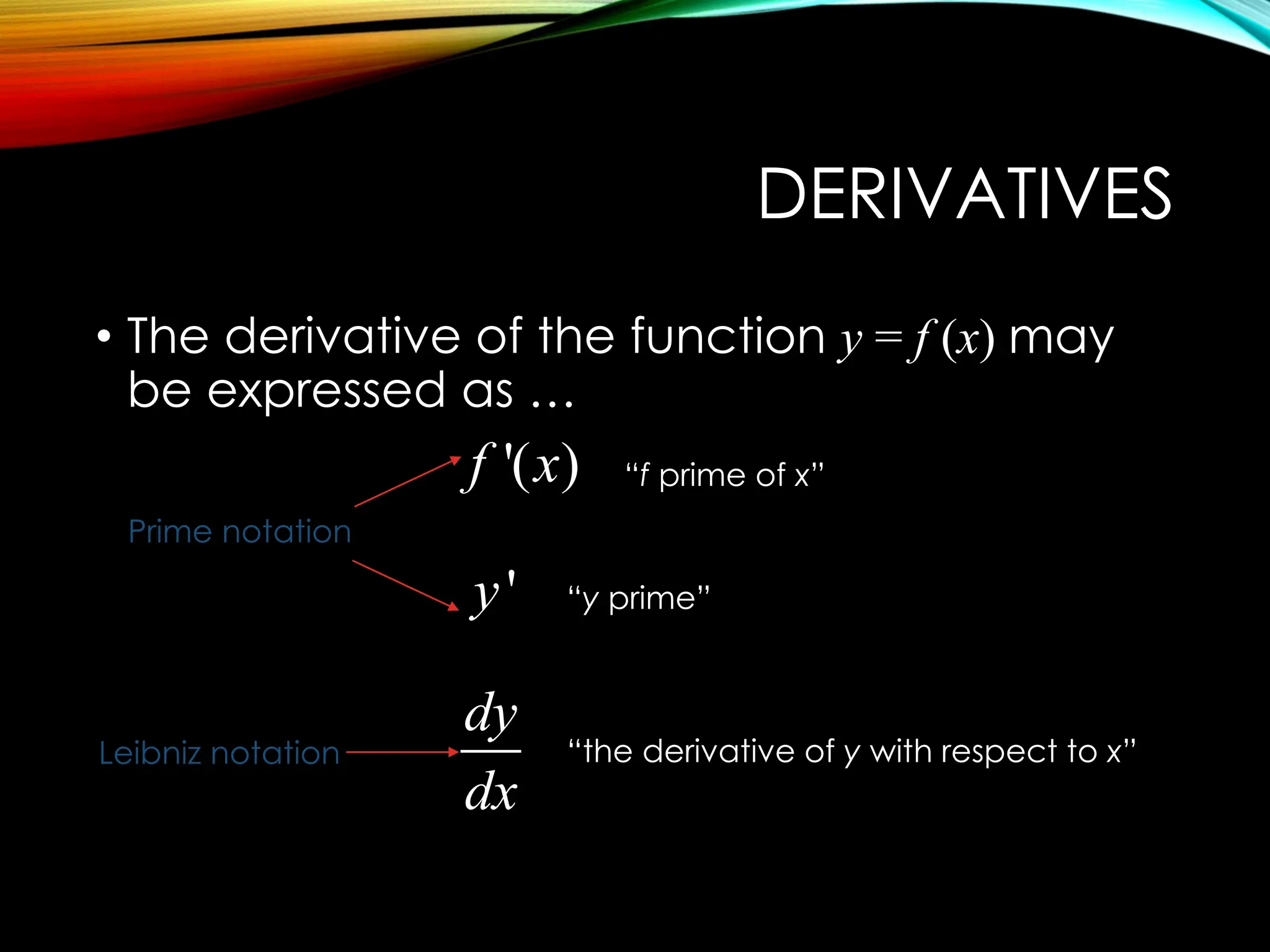 Derivative Of A Function Basic Calculus Pdf