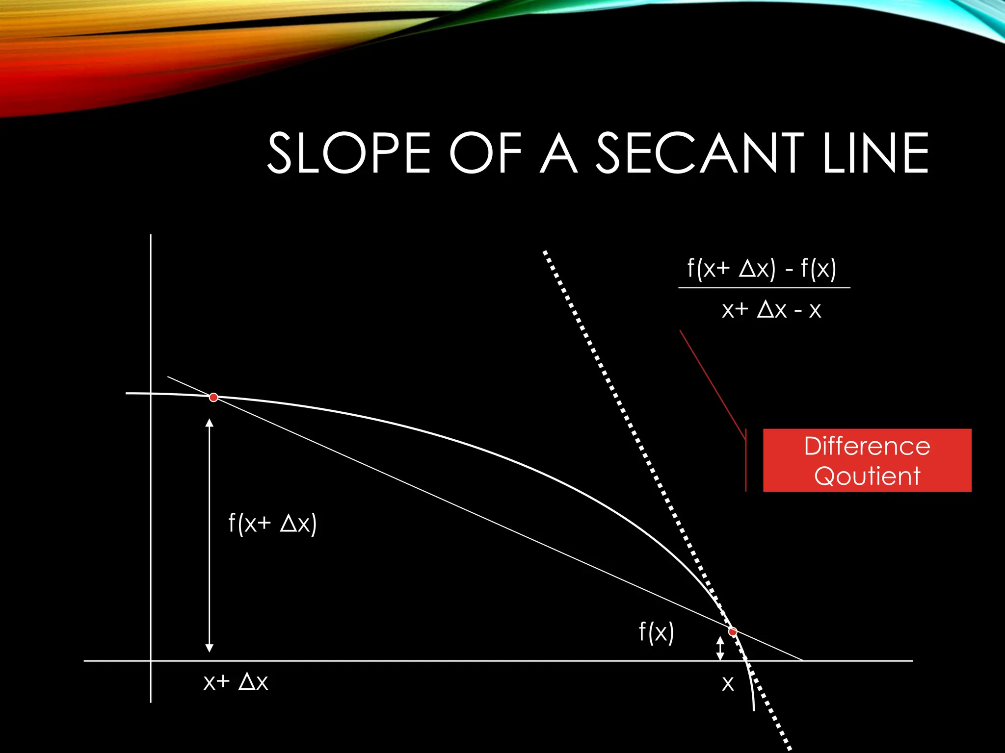 Derivative of a Function (Basic Calculus) | PDF