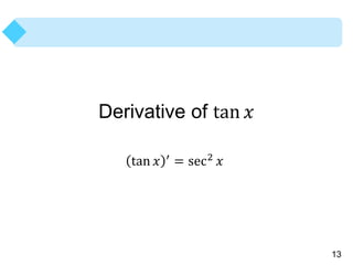 Derivative flashcards | PPTX