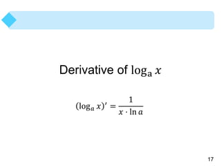 Derivative flashcards | PPTX