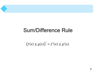 Derivative flashcards | PPTX