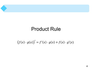 Derivative flashcards | PPTX