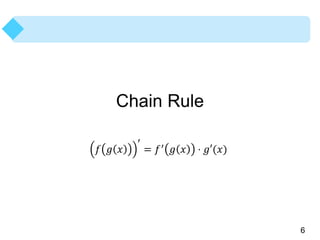 Derivative flashcards | PPTX