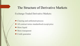 Derivative market | PPTX