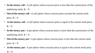 DERIVATIVE MARKET in detail with all the basics | PPT