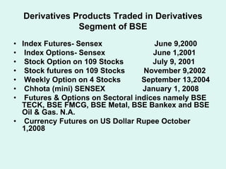Derivative market in india | PDF