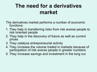 Derivative market in india | PDF