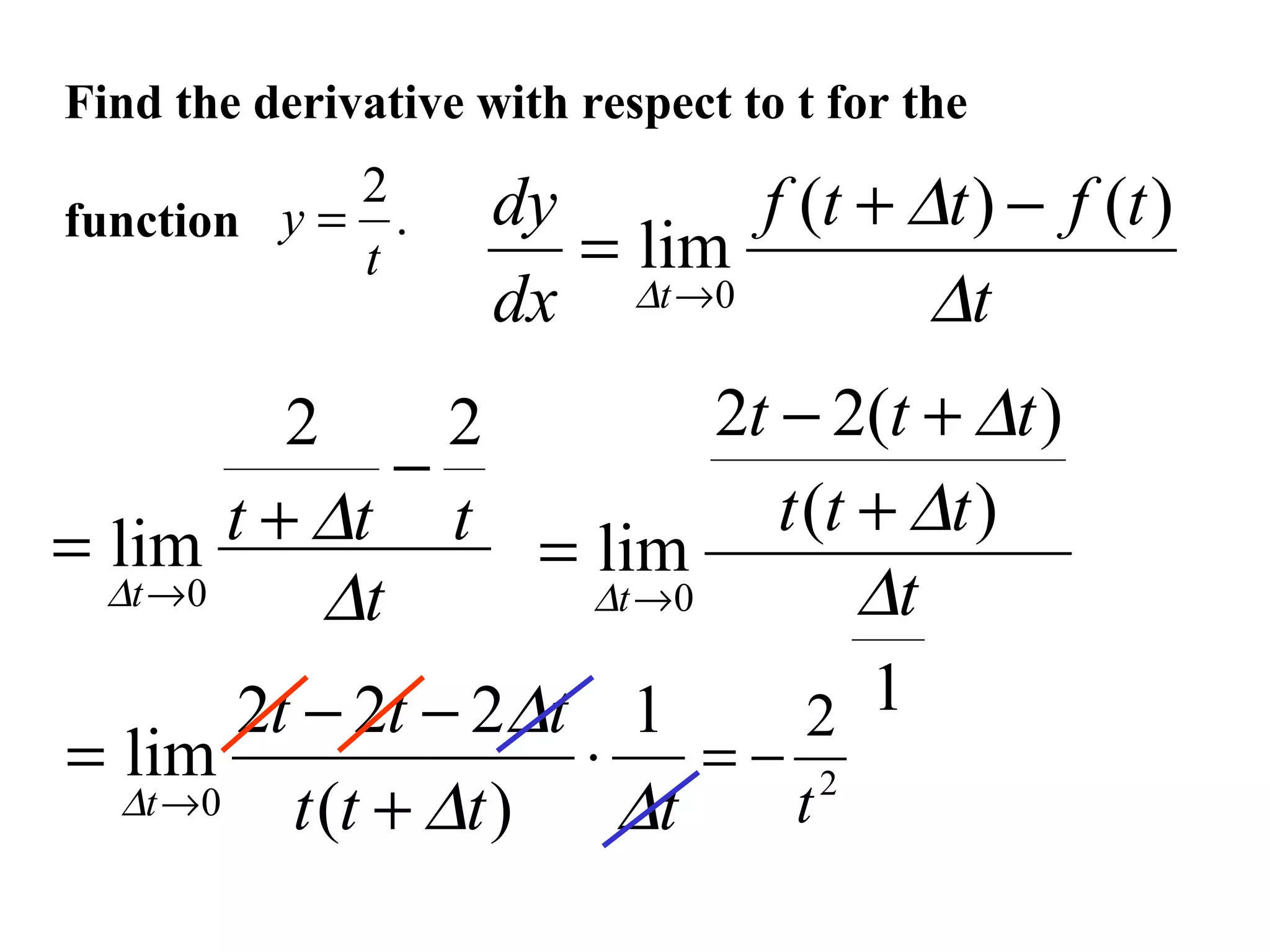 Derivative power point | PPT