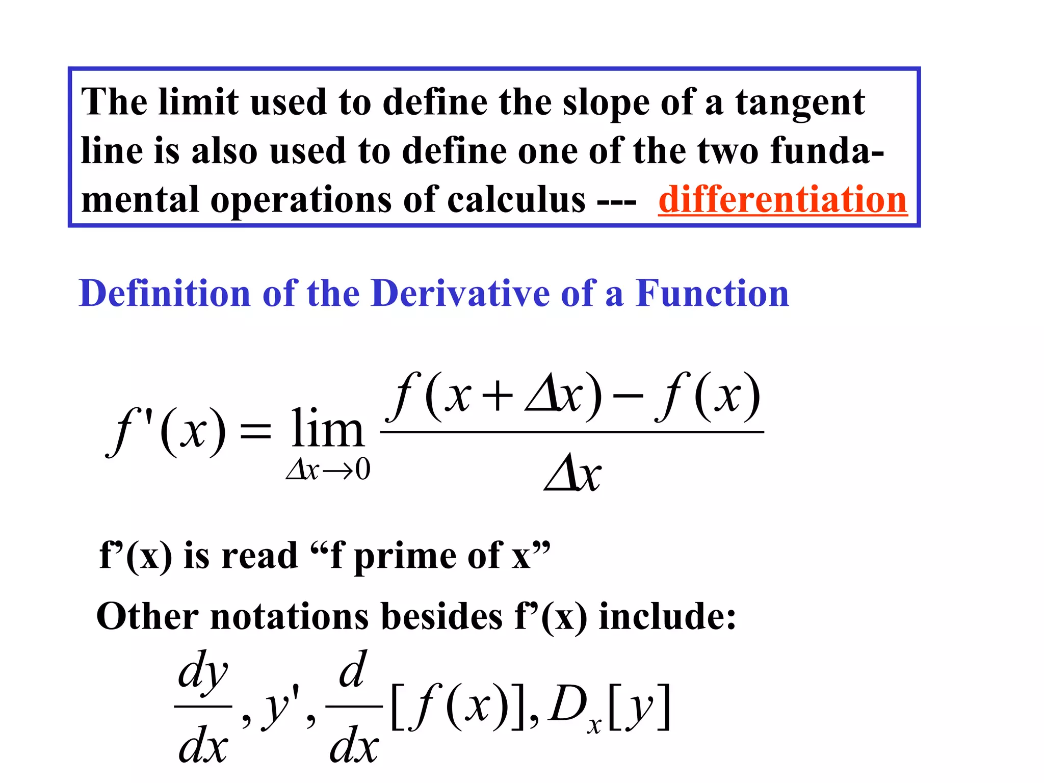 Derivative power point | PPT