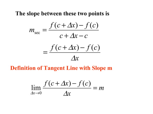Derivative power point | PPT