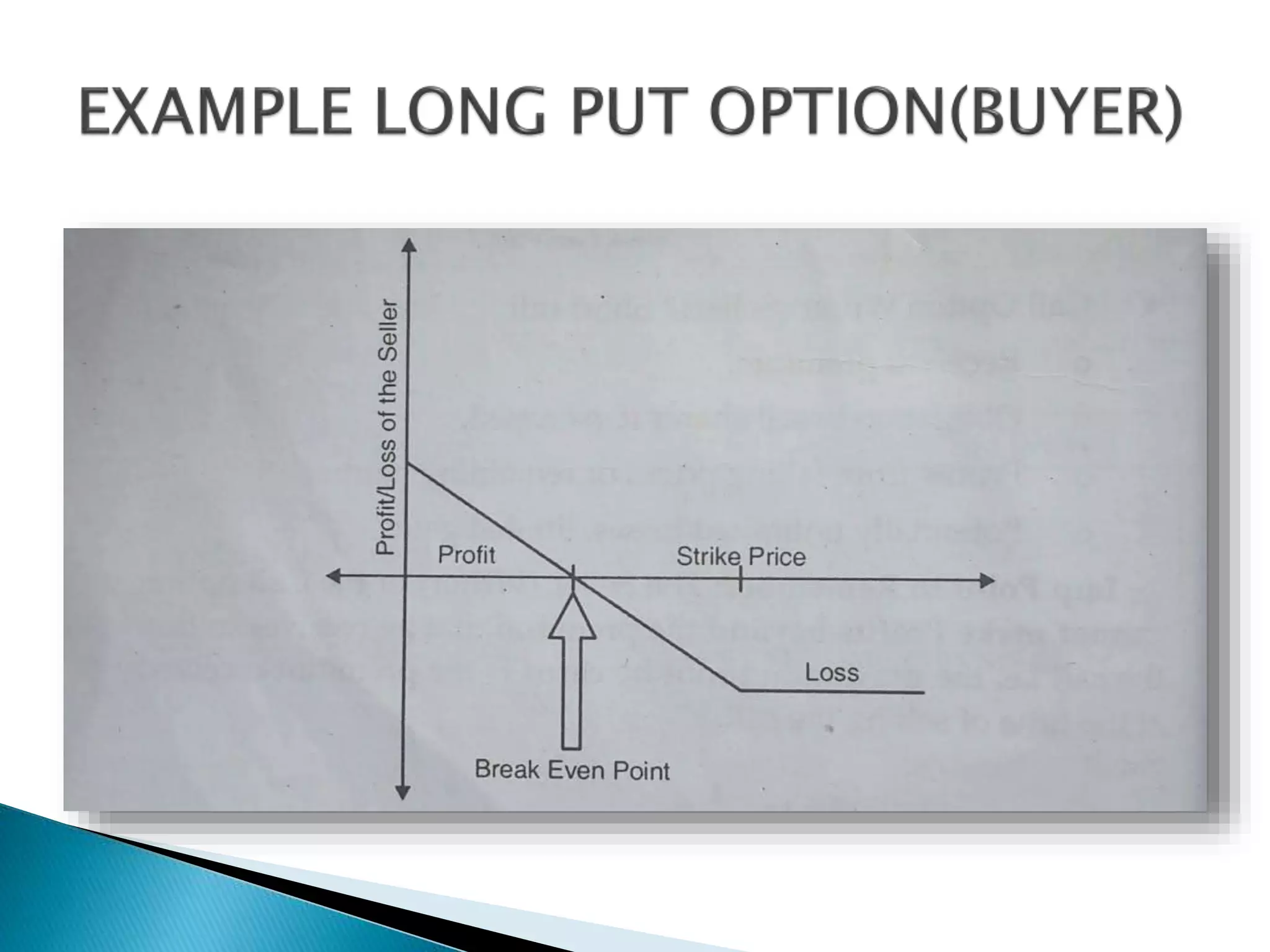 Derivative ppt | PPTX