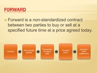 A study about derivative market in india. | PPTX