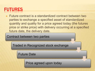 A study about derivative market in india. | PPT
