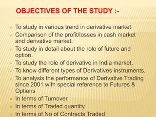 A study about derivative market in india. | PPT