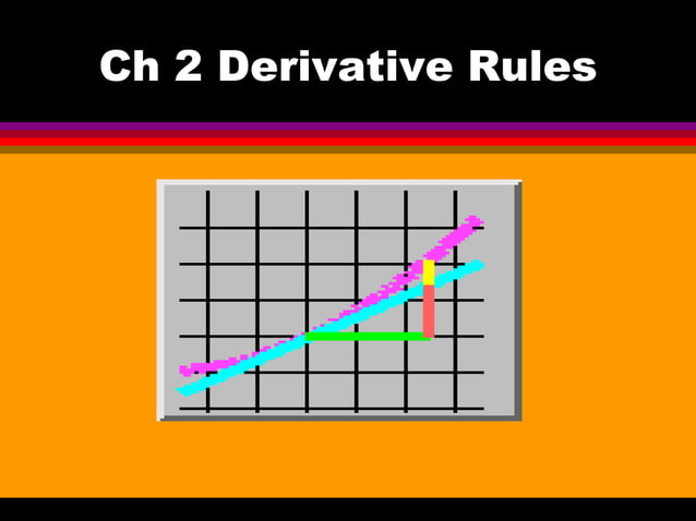 Derivative rules ch2 | PPTX