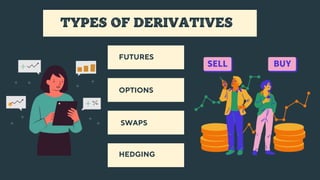 DERIVATIVES.pptx