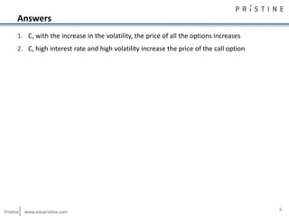 CFA Derivatives | PDF