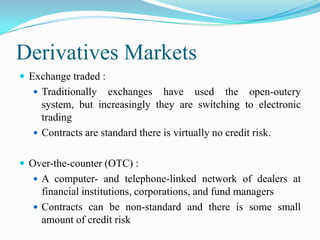 Derivatives | PPT
