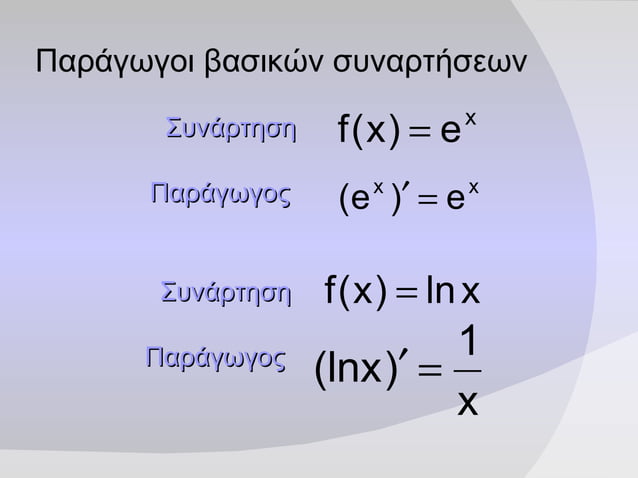 Derivatives | PPS