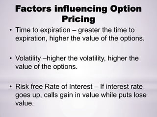Derivatives- CALL AND PUT OPTIONS | PPTX