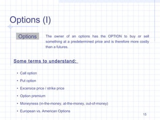 Derivatives | PPT