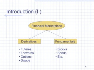 Derivatives | PPT