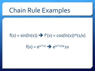 Derivatives | PPTX | Physics | Science