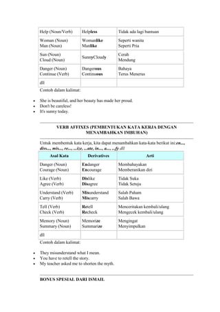 Derivatives | DOCX