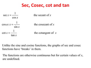 Derivatives | PPT