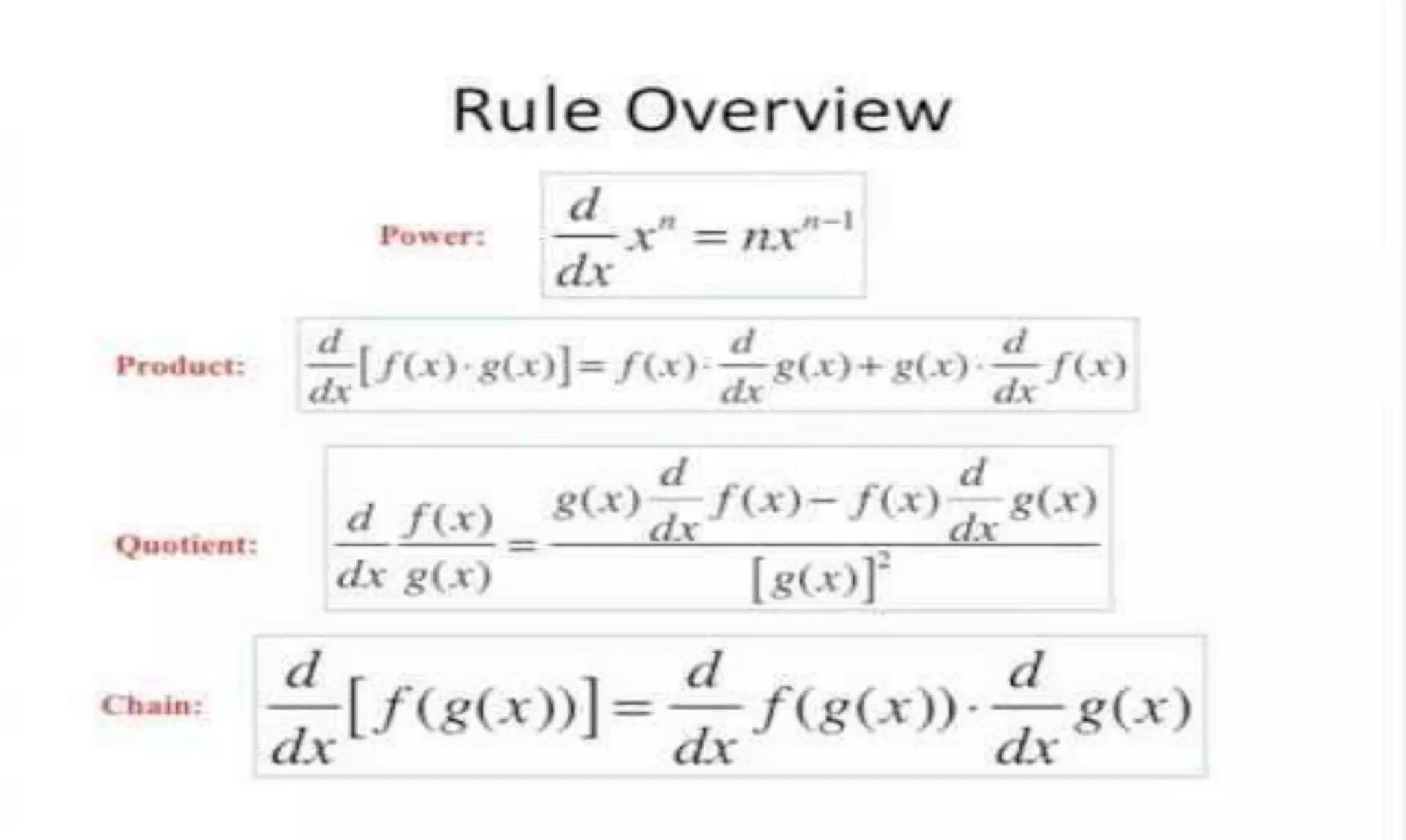 Basic Calculus 11 - Derivatives and Differentiation Rules | PPTX