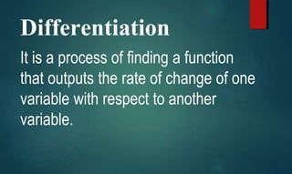 Basic Calculus 11 - Derivatives and Differentiation Rules | PPTX