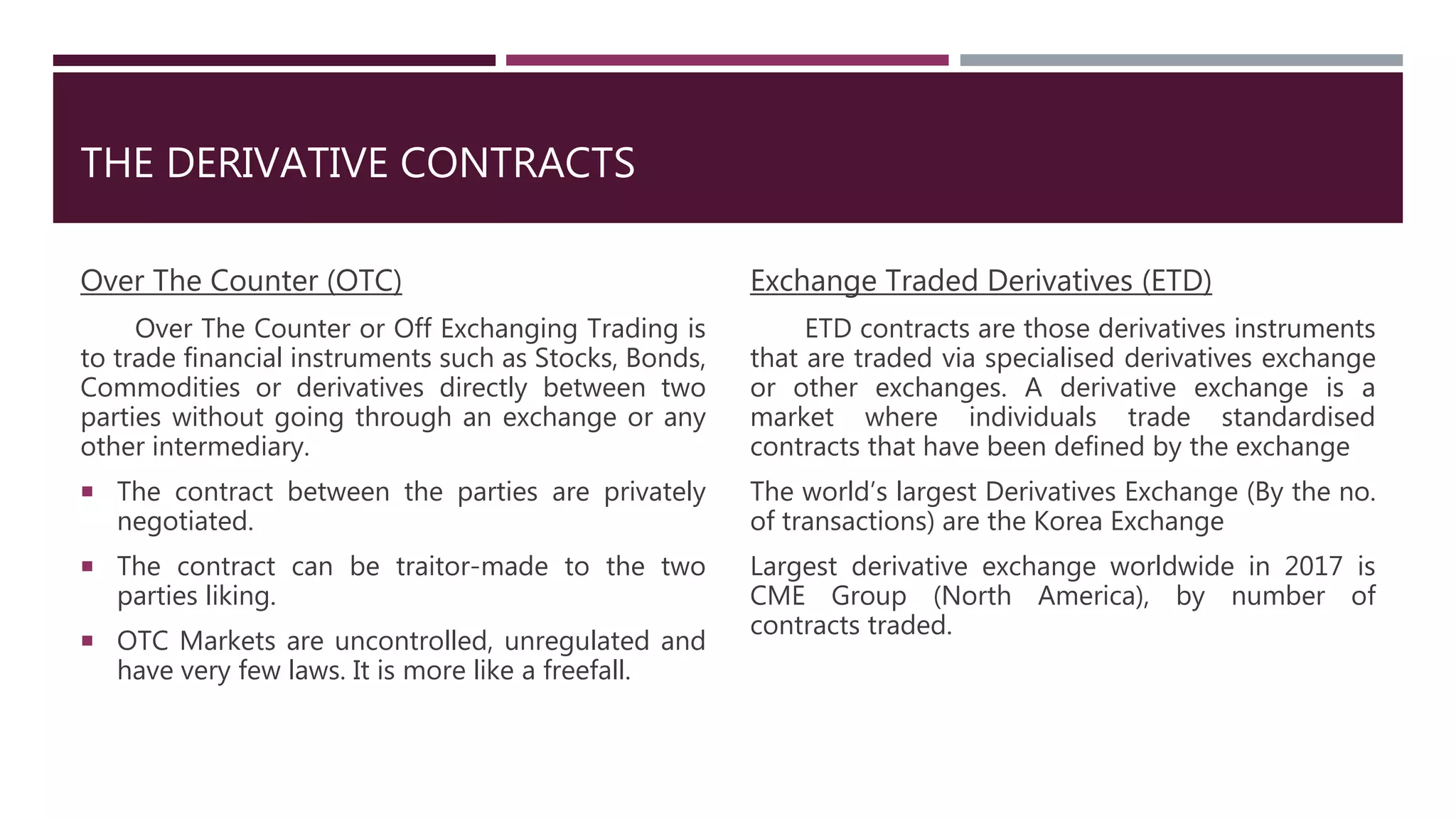 Derivatives | PPT