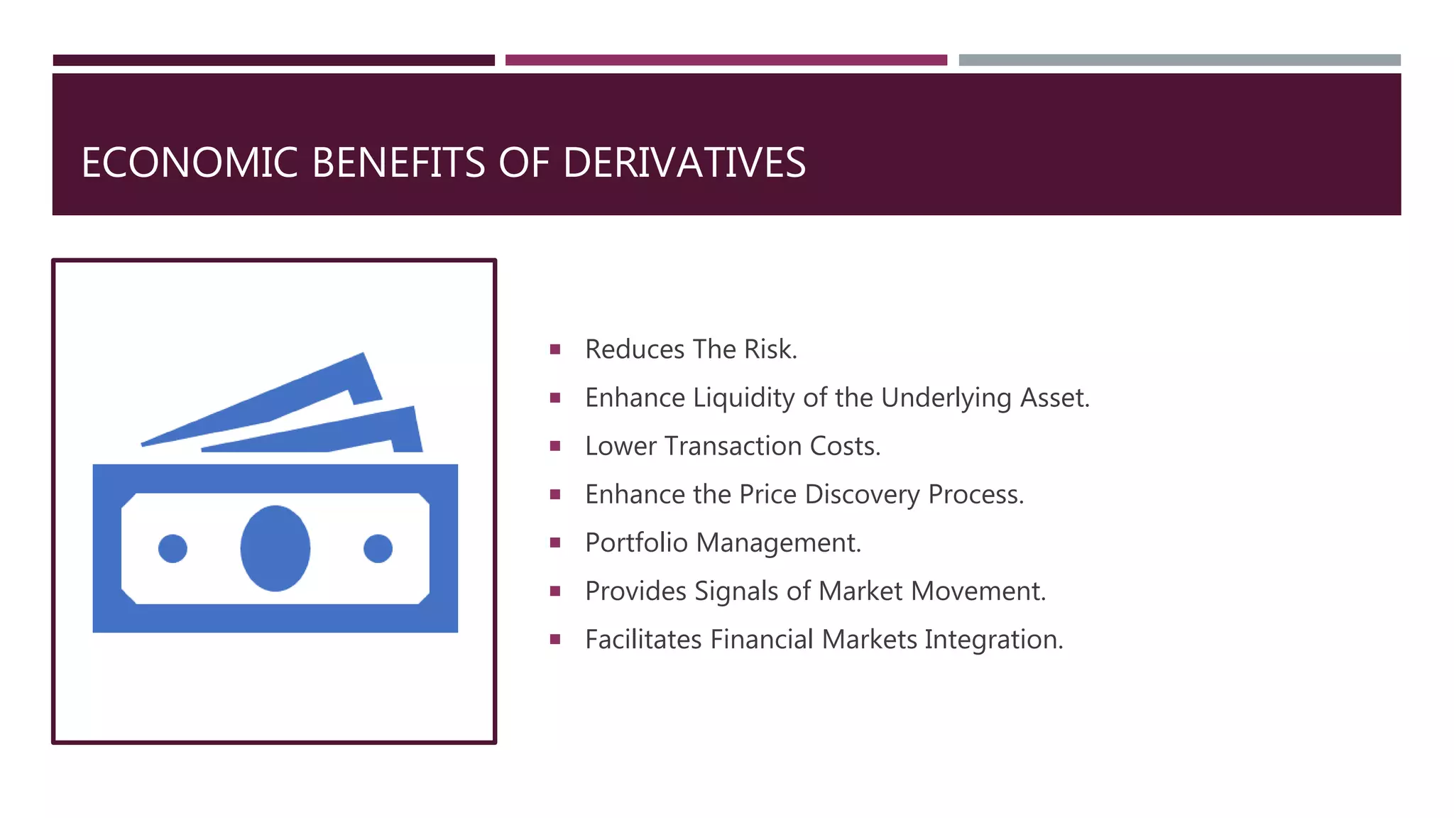 Derivatives | PPT