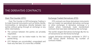Derivatives | PPT