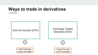 Derivatives | PPT