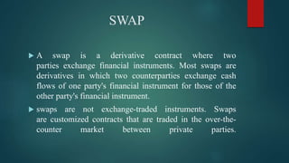 Derivatives | PPTX