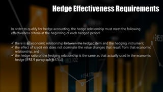 Accounting for Derivatives | PPTX