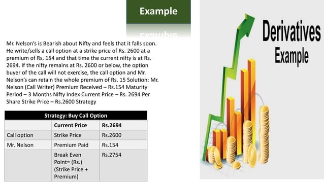 Derivatives & Risk Management | PPTX | Stocks and Bonds | Personal ...
