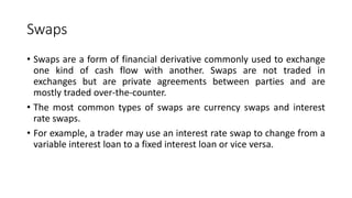 Derivatives.pptx