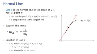 DIFFERENTAL CALCULUS DERIVATIVES FIRST PART | PPTX