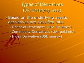 Derivatives paper trading ppt information | PPT