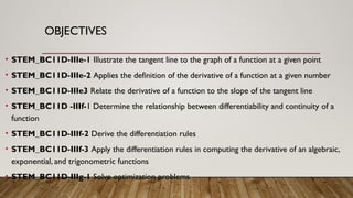 Basic Calculus Derivatives Calculus is derived from the Latin word “calx” which means “stone ...
