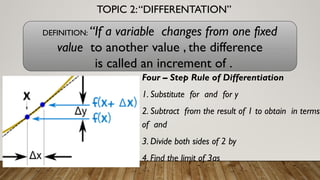 Basic Calculus Derivatives Calculus is derived from the Latin word ...