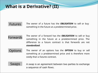 derivatives.pptx share market derivatives | PPT