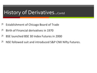 Derivatives And New Investment Avenues | PPT