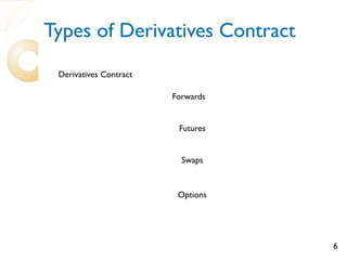 Derivatives basic concept | ODP