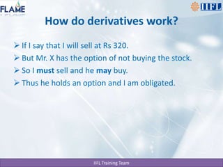 Derivatives Basics | PPT